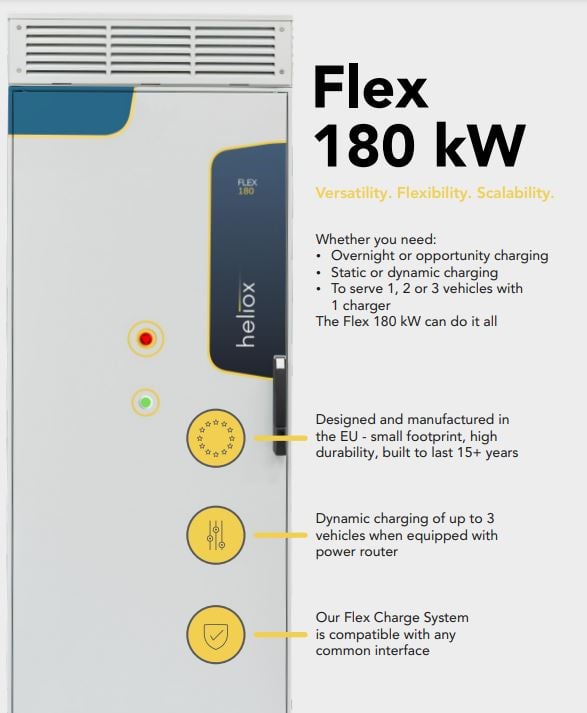 Product Datasheet | Flex 180kW EV Charging Station