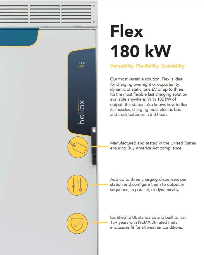 Product Datasheet | Flex 180kW EV Charging Station
