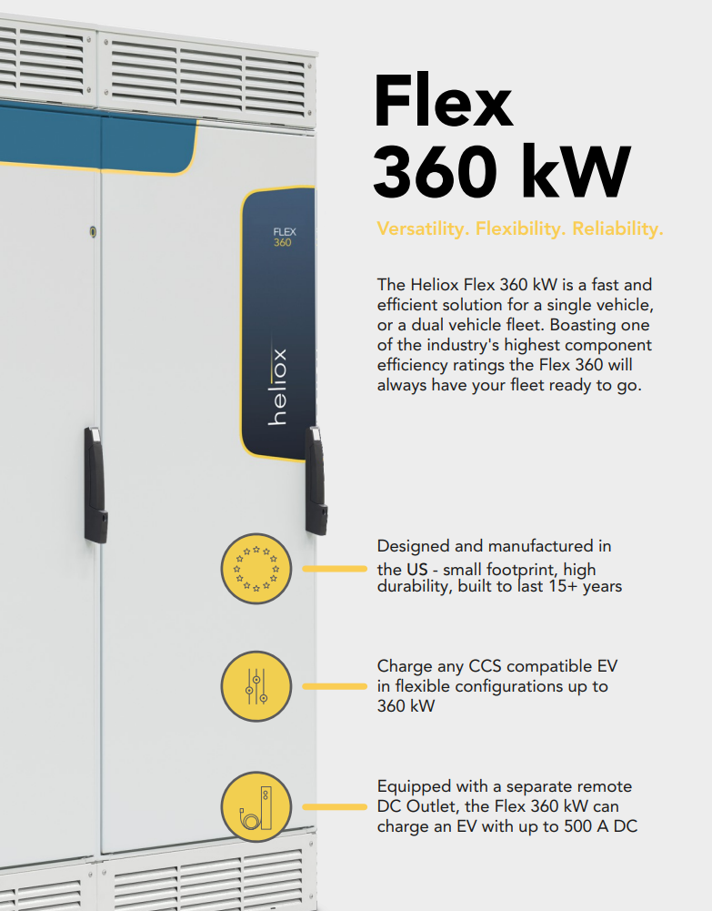 Product Datasheet | Flex 360kW EV Charging Station